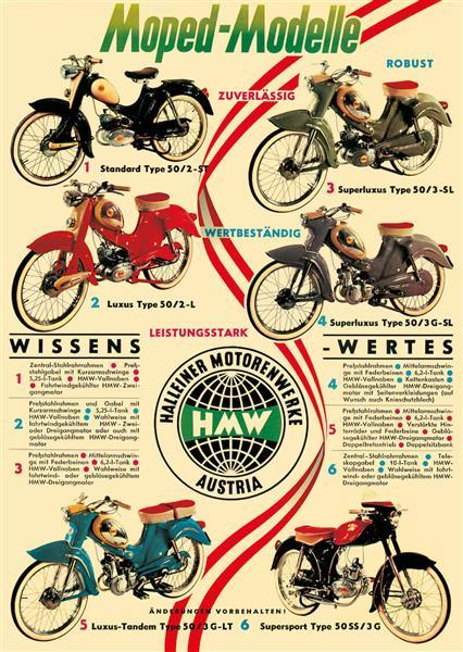 HMW Moped Modelle Poster – VERWUESTER